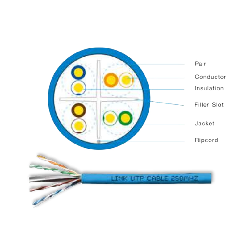 SOLAR CABLE,TELEPHONE SYSTEM,LAN (UTP) SYSTEM - Shop.Digital2day.com
